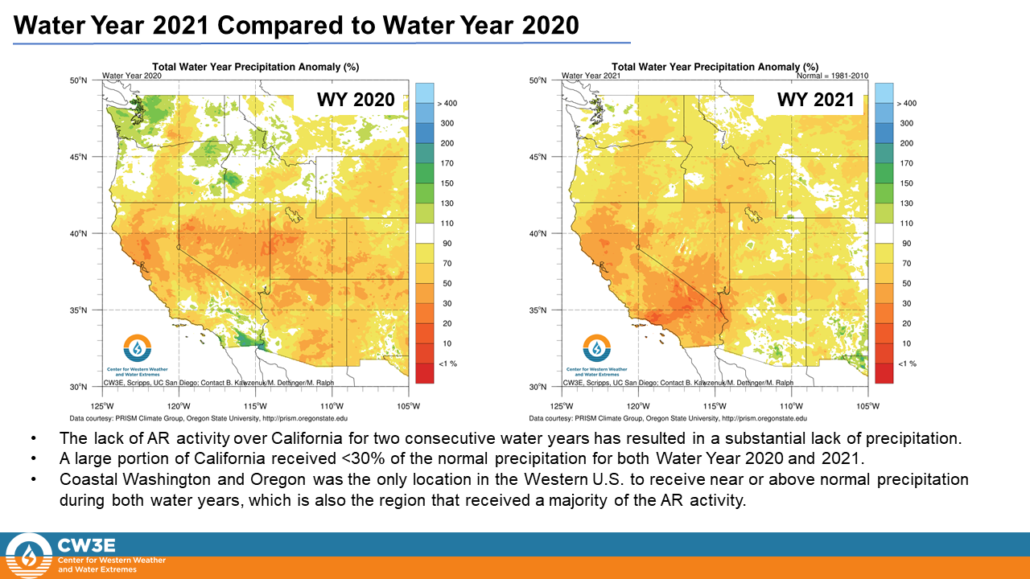 Atmospheric Rivers Left California Mostly Dry in Water Year 2021 ...